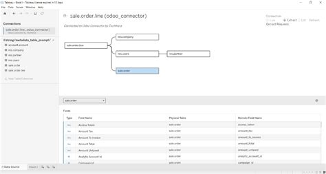 Odoo Tableau Connector Techfinna