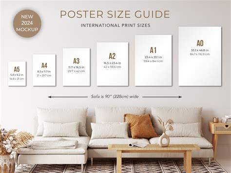 Wall Art Size Guide Frame Size Guide Comparison Chart Poster Size