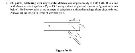 [solved] 20 points matching with single stub match a loa