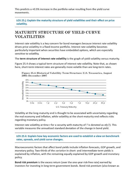 PDF CFA Level SchweserNotes Level II Book Fixed Income Derivatives And Alternative