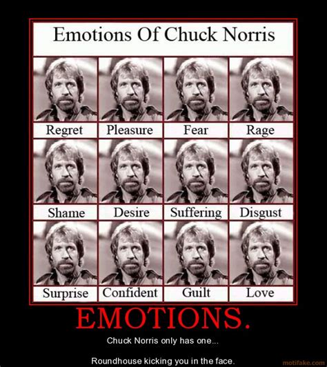 Chuck Norris Jokes Funny Pinoy Jokes Atbp