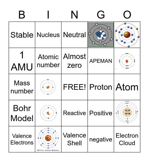 Atomic Structure Bingo Card