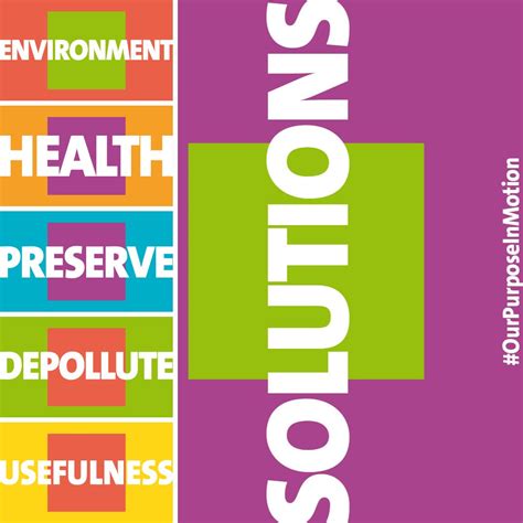 Ahmed Ganainy On Linkedin Worldenvironmentday Veolia Solutions