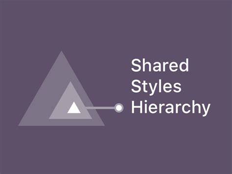 Plugins For Sketch 3 By Bohemian Coding