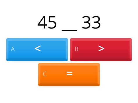 Comparing Numbers Quiz