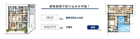 Deccsアフターサポートページ