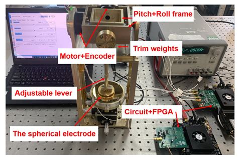 Analysis And Correction Of Measurement Error Of Spherical Capacitive Sensor Caused By Assembly