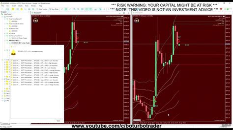 🚀 Bott Price Action Indicator 2213 Mt5 🎓 22 Itms 3 Otm 18 Itms In