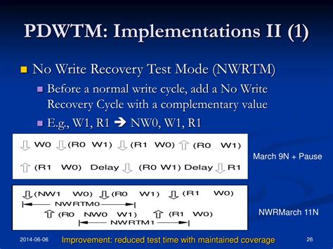 Ppt Accelerated Retention Test For Srams Powerpoint Presentation