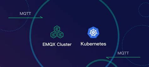 Mqtt 连接重平衡：在 Kubernetes 上构建更均衡的 Emqx 集群 Emq