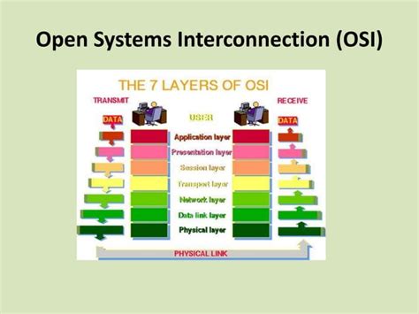 Acars Structural Overview Main Features Pptx