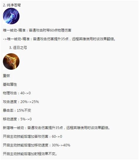 王者榮耀：深入解析射手裝備改動，純淨蒼穹和逐日之弓的適用性 每日頭條