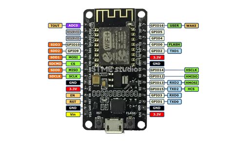 Node Mcu Esp8266 Images