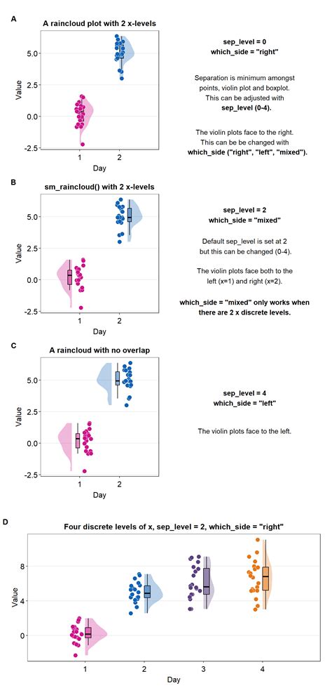 chapter 12 recreating figures from front genetics 2021 data