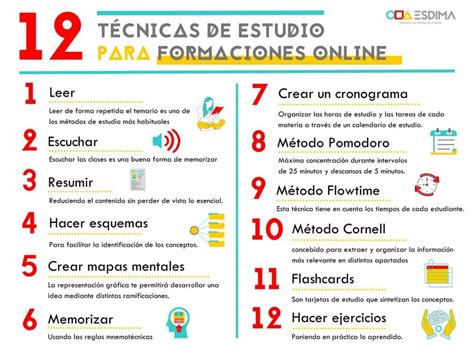 Optimiza Tu Aprendizaje Con Estas 5 Técnicas De Estudio