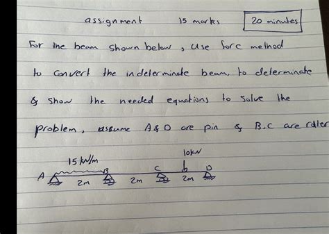 Solved I Want The Solution Now Please For The Beam Shown Chegg Com