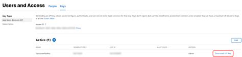 Fastlane Upload To App Store Using Api Key Coded Lines