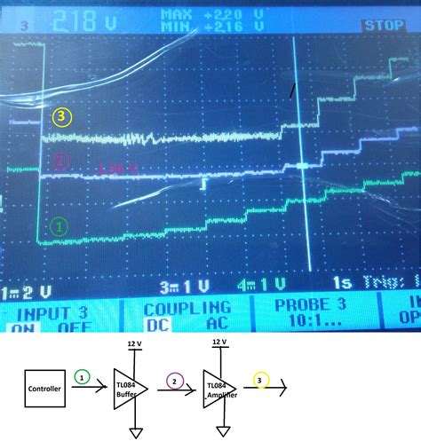 TL Large Offset Buffer Configuration Not Recognising Low Voltage Signal Amplifiers Forum