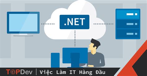 NET Developer là gì Lập trình viên NET cần học những gì