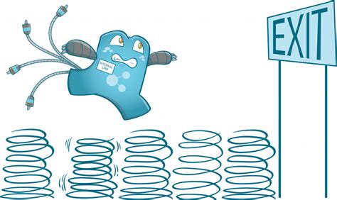 How To Lower Bounce Rate Strategy For E Commerce