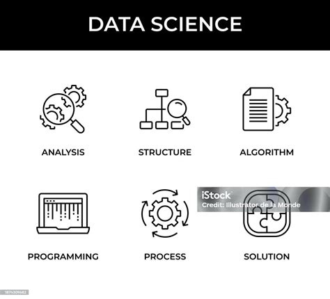 Analysis Structure Algorithm Programming Process Solution Stock