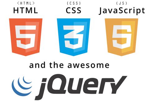 cách gọi file js và file css trong wordpress kiến thức it