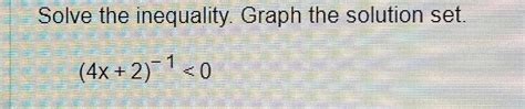 Solved Solve The Inequality Graph The Solution Chegg