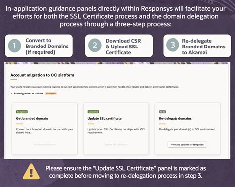 Oci Migration How To Prepare — Cloud Customer Connect