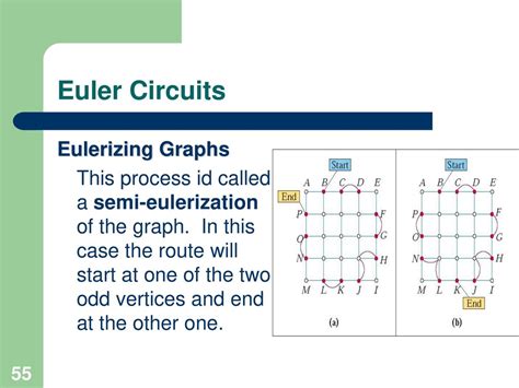 Excursions In Modern Mathematics Sixth Edition Ppt Download