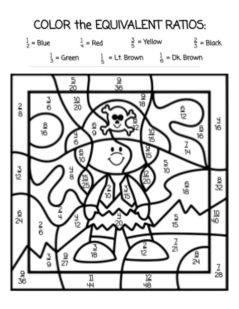 Equivalent Ratios Pirate Coloring Page Amped Up Learning