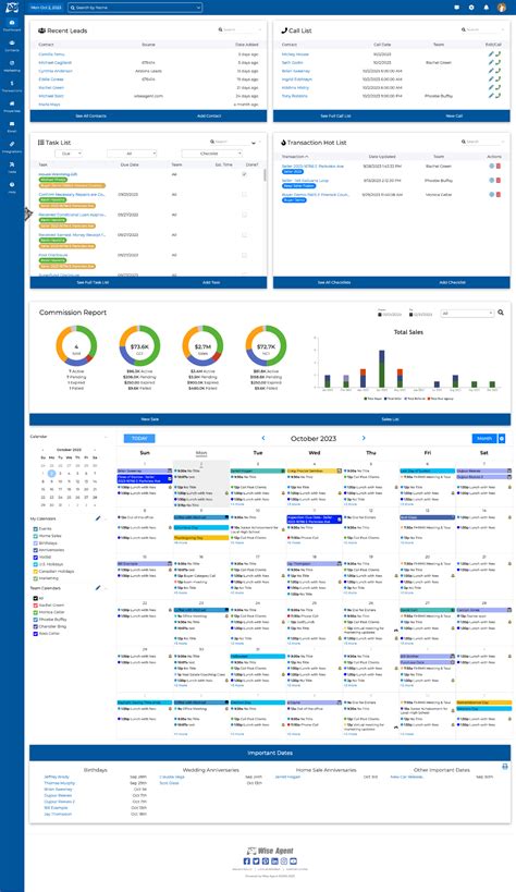 Real Estate Broker Crm Software Boost Sales And Streamline Operations