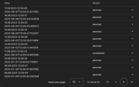 Vue Js V Data Table Server Not Updating Component In The Table