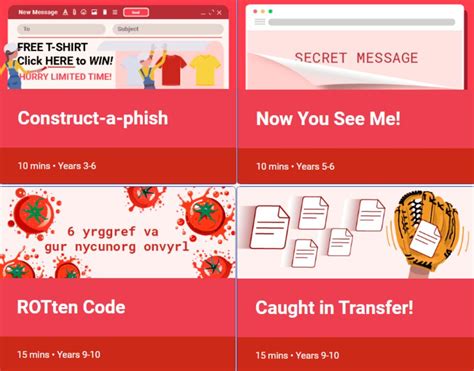 Cyberhunt Newactivities Cybersecurity Grok Academy