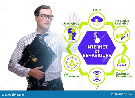 Internet Of Behaviours Iob Concept Stock Image Image Of Consumer