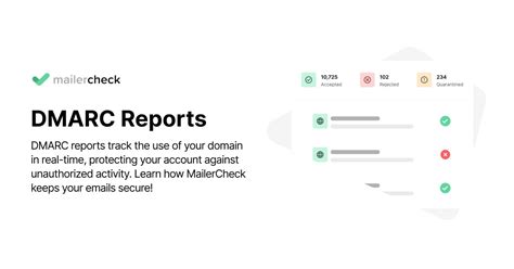 Dmarc Monitoring And Reporting Tool Mailercheck