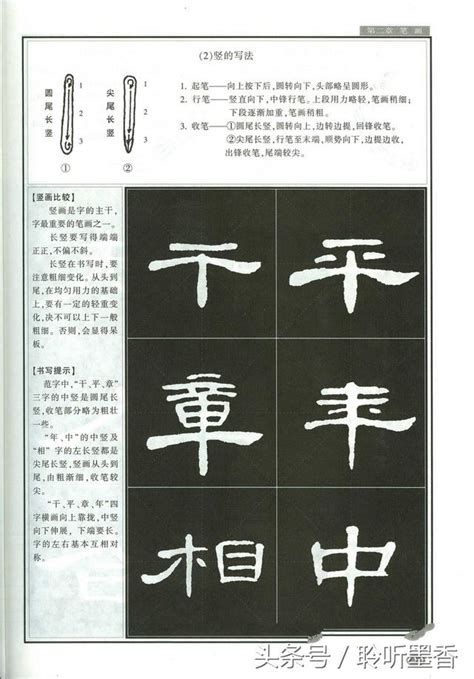 教學字帖曹全碑隸書教程 每日頭條