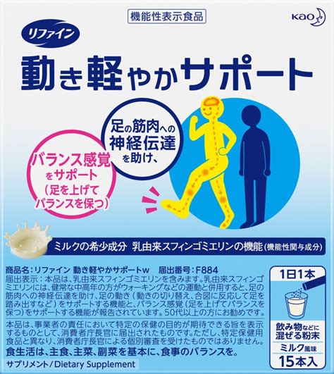 シニアマーケティングデータベース｜シニアライフ総研®