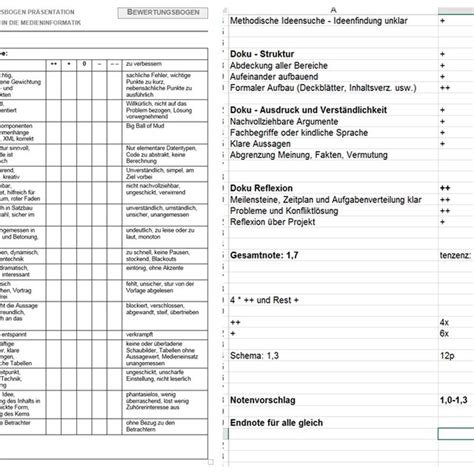 A Bayesian Network Model For The Wet Grass Example Rain R Sprinkler Download Scientific