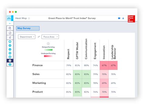 Employee Surveys Great Place To Work® Italia