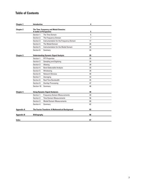 Fundamentals Of Dsp PDF