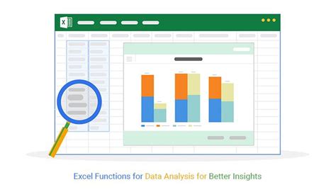 Chartexpo On Linkedin Excel Functions For Data Analysis For Better