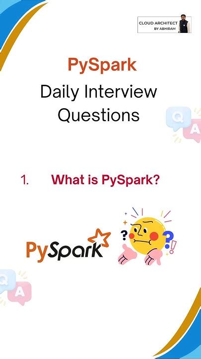 Pyspark Interview Questions Azure Data Engineer Azuredataengineer Databricks Pyspark Youtube