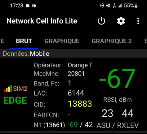 [rf Radioelec] Identification Modulation