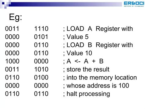 Assembly Language Programmingunit 4 Ppt Assembly Language Programmingunit 4 Ppt