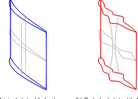 Figure 1 From Nurbs Based And Parametric Based Shape Optimisation With