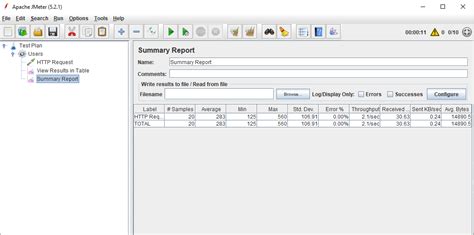 Load Can You Please Tell Me The Standard Value Of Min Max Throughput