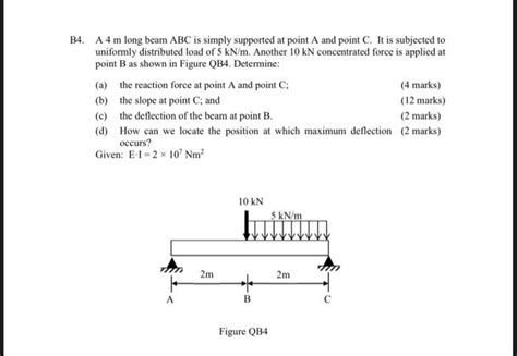 Solved 34 A 4 M Long Beam ABC Is Simply Supported At Point Chegg