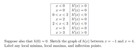 Solved Please Explain Solutions Step By Step In Complete Chegg