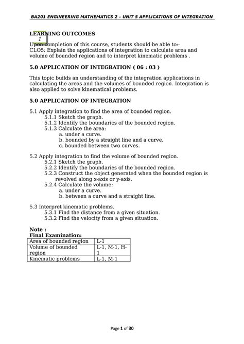 Application Of Integration Sources 1 Learning Outcomes Upon