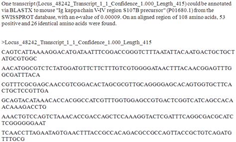 Assembled Transcript Corresponding To Ig Kappa Chain V IV Region S107B